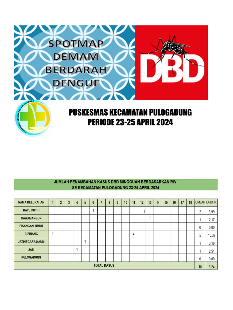 Spotmap DBD 23-25 April 2024 | PDF