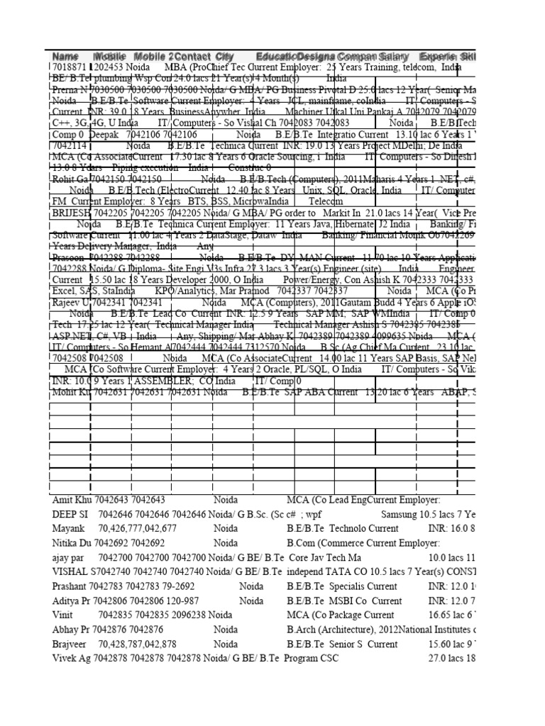 Noida PDF Free | PDF | Computing Noida PDF Free | PDF | Computing