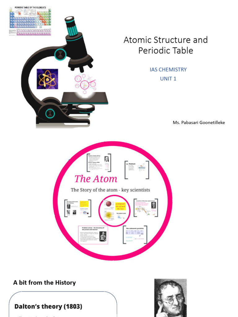 2 Atomic Structure and Periodic Table Slides (2) | PDF | Mass ...