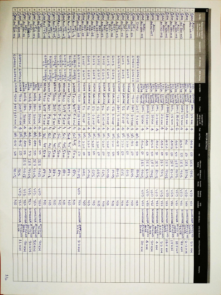 Motor Details Sheet | PDF