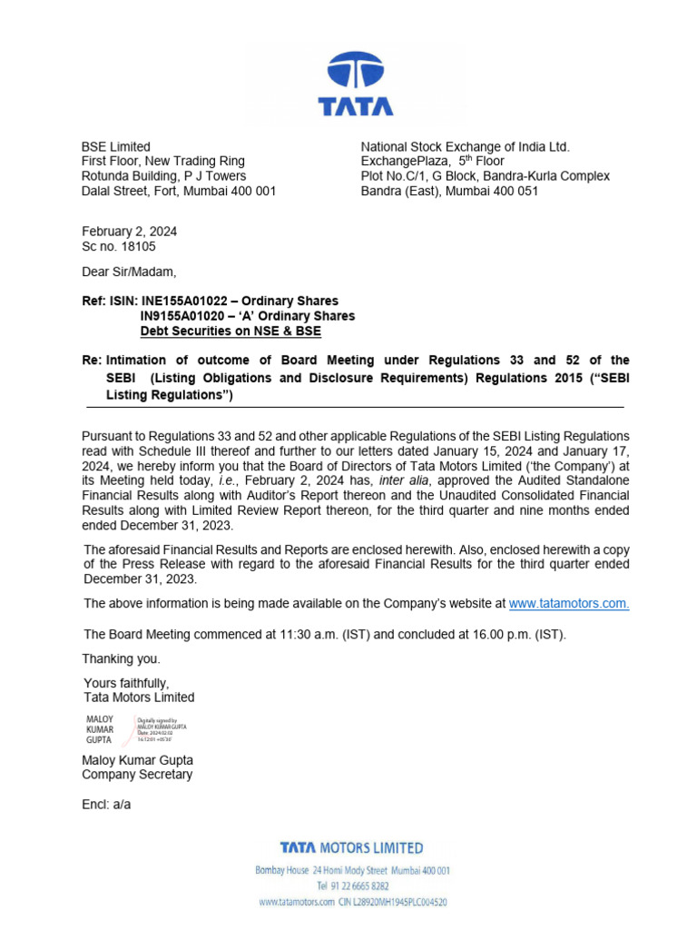 Digitally Signed by Maloy Kumar Gupta Date: 2024.02.02 16:12:01 +05'30 ...