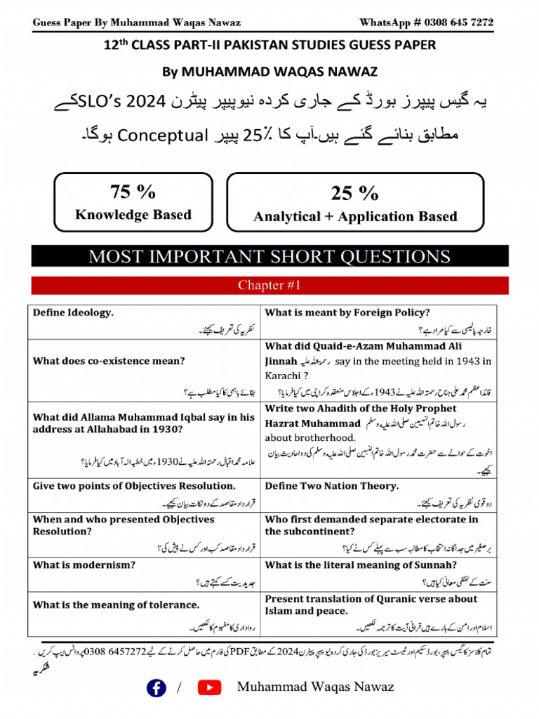 2nd Year Pak Study Guess Paper 2024 (03086457272) | PDF