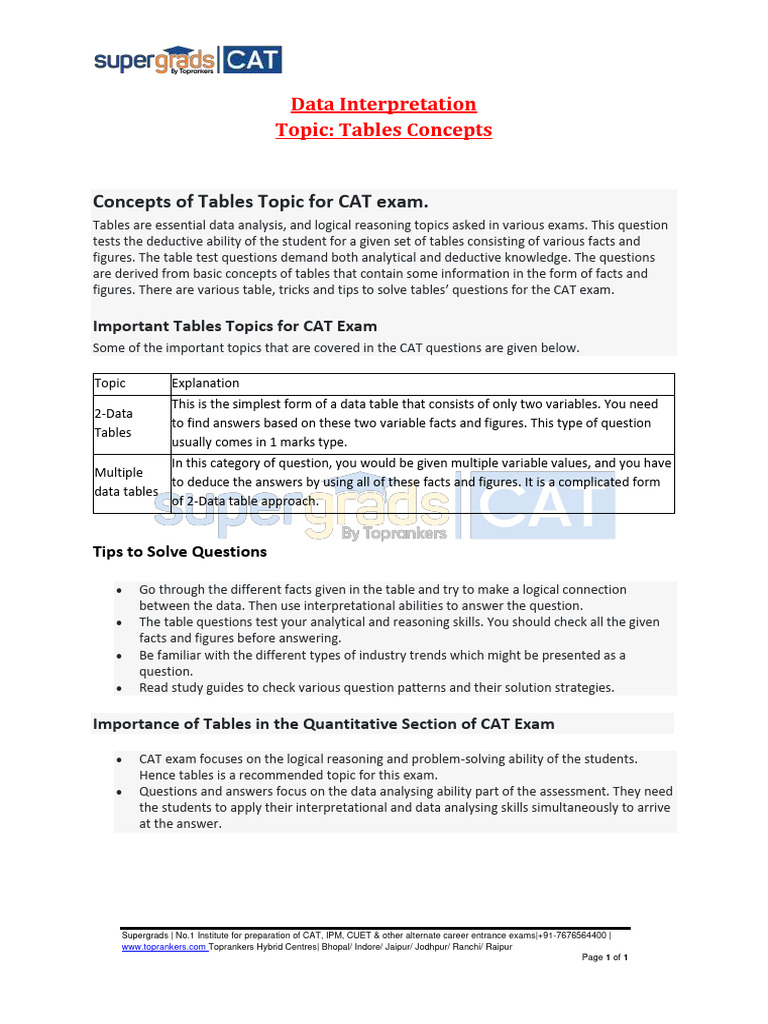 CAT_DI_Tables Concepts | PDF | Data | Reason