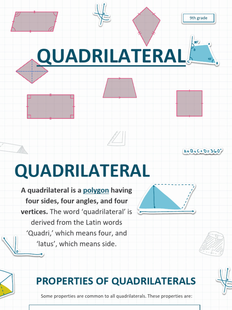 QUADRILATERAL Module 1 | PDF