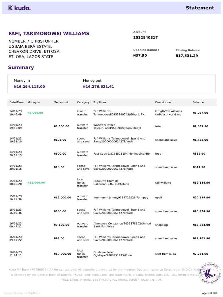 Fafi, Tarimobowei Williams: Number 7 Christopher Ugbaja Bera Estate ...