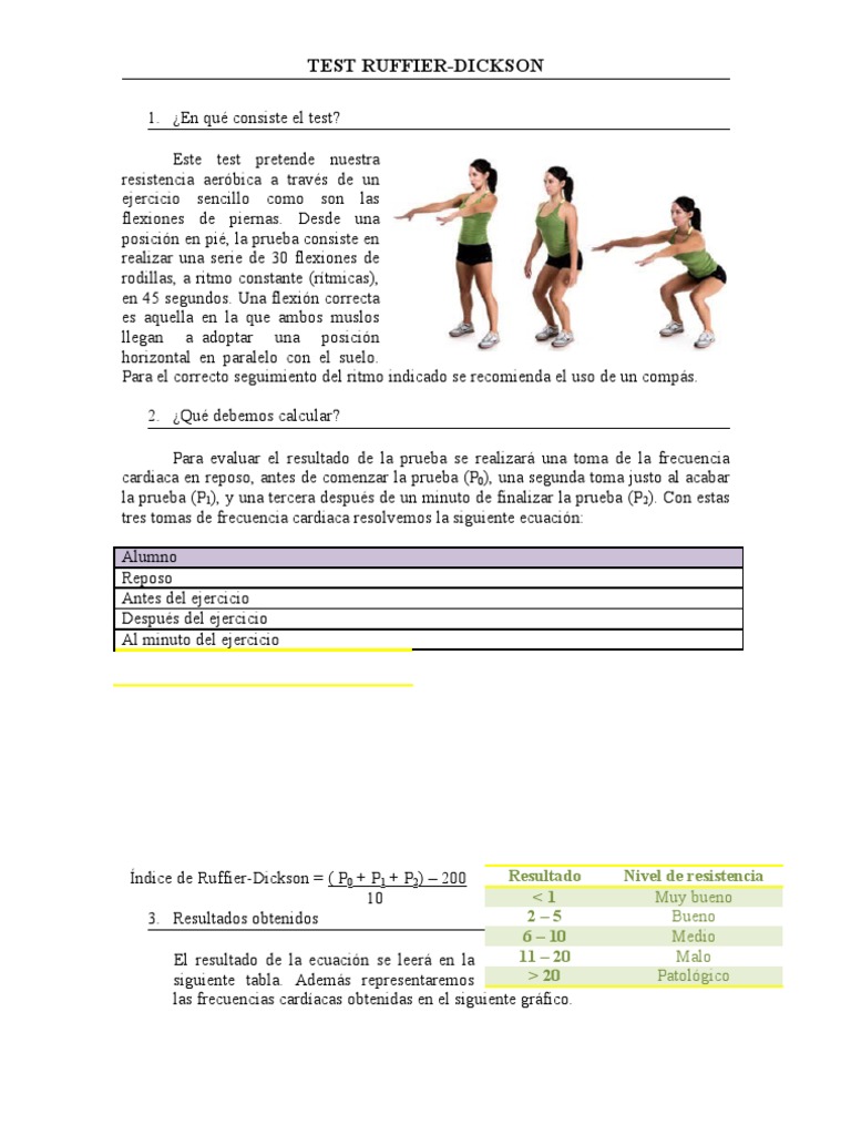 Test de Ruffier Dickson | PDF