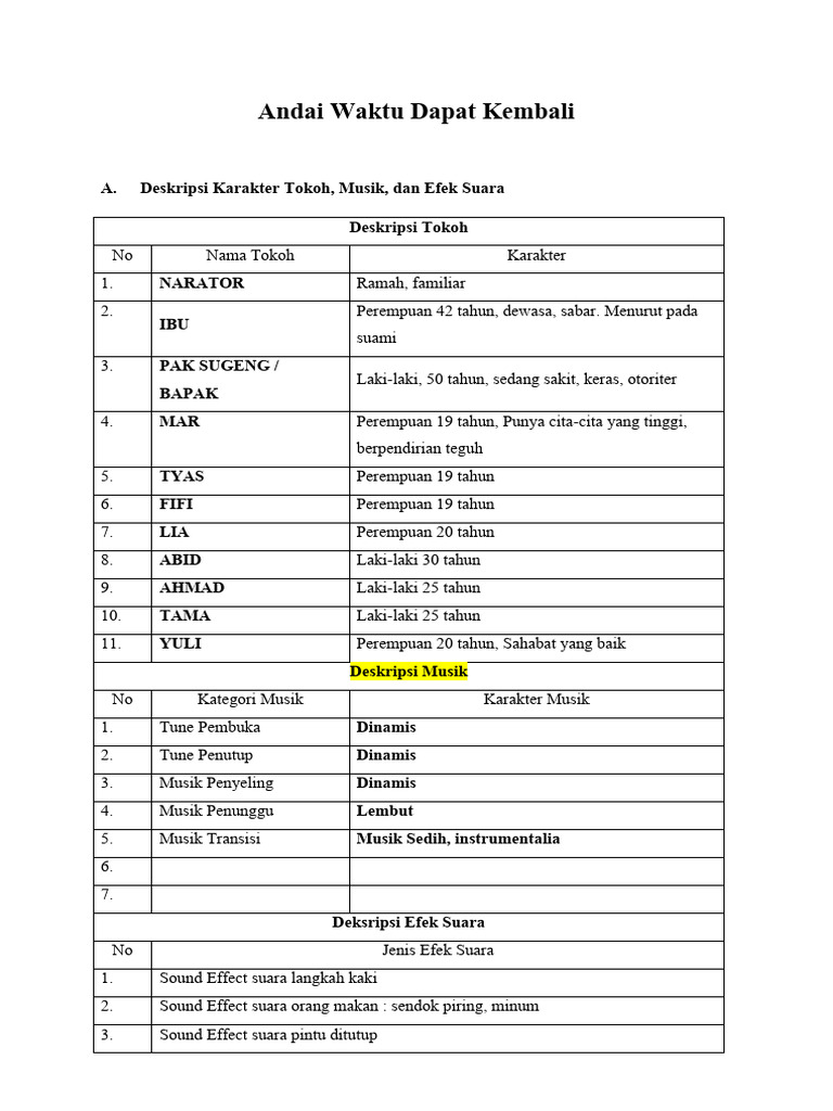 7 Contoh Naskah Kelas A | PDF