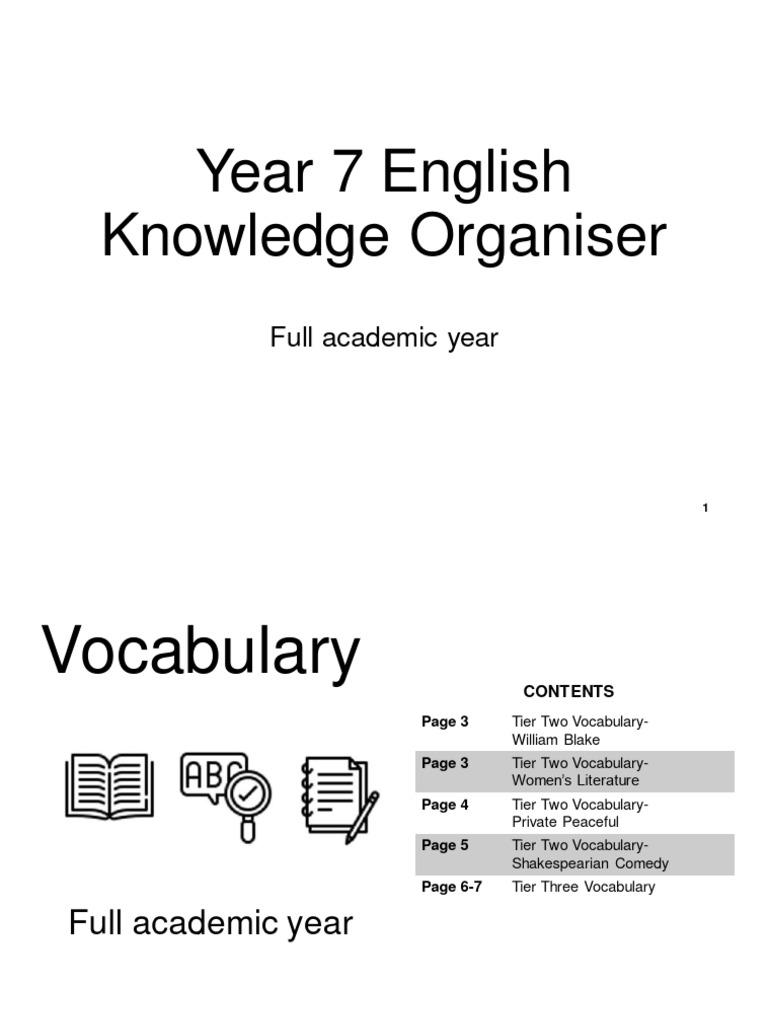 Year 7 Knowledge Book 2022 2023 | PDF | Plot (Narrative)