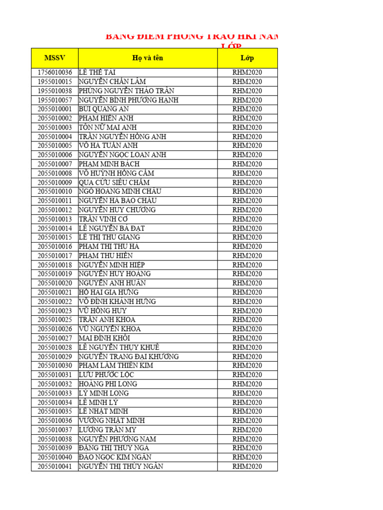HK1 NH 23-23 - RHM2020 | PDF