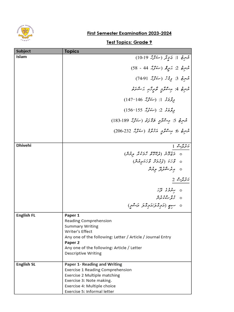 First Semester Examination 2023-2024 Test Topics: Grade 9 Subject ...