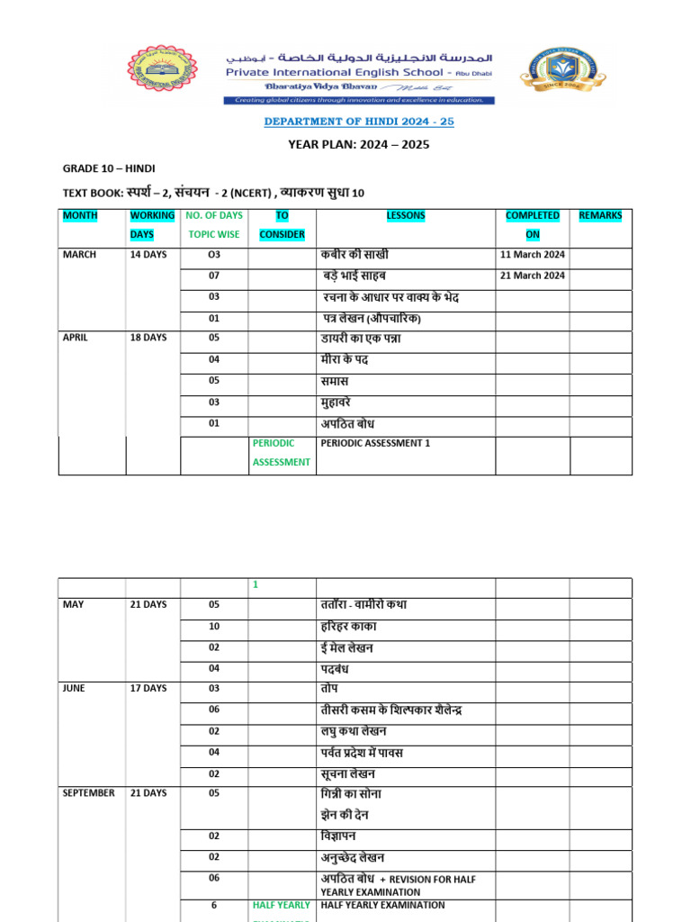 YEAR PLAN: 2024 - 2025: Grade 10 - Hindi TEXT BOOK: श - 2, संचयन - 2 ...