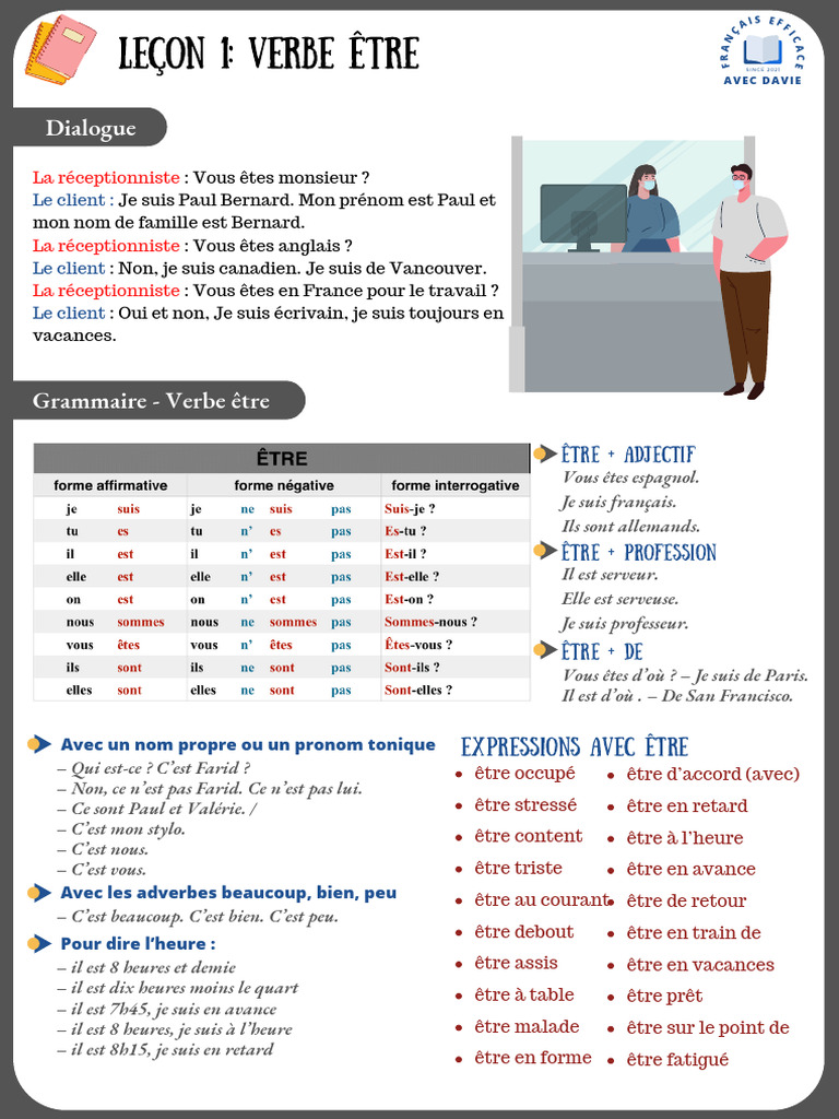 Exercices sur Être et Avoir | PDF | Syntaxe | Grammaire