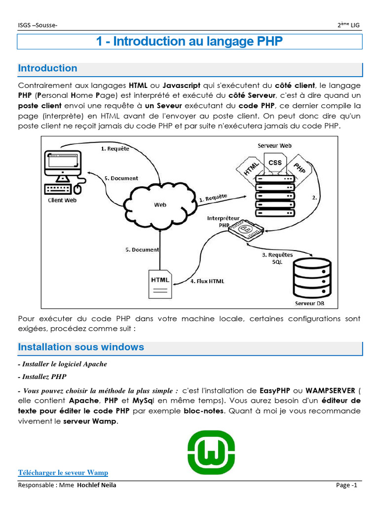 Introduction Au PHP Partie 1 | PDF | PHP | Serveur (Informatique)