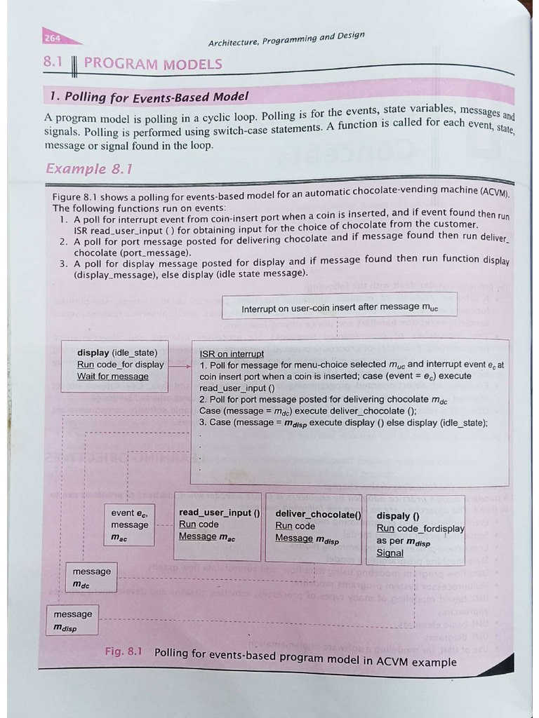 models of embedded systems | PDF