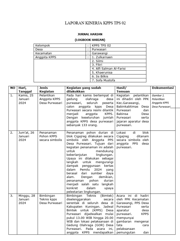 LAPORAN KINERJA KPPS 2024 | PDF