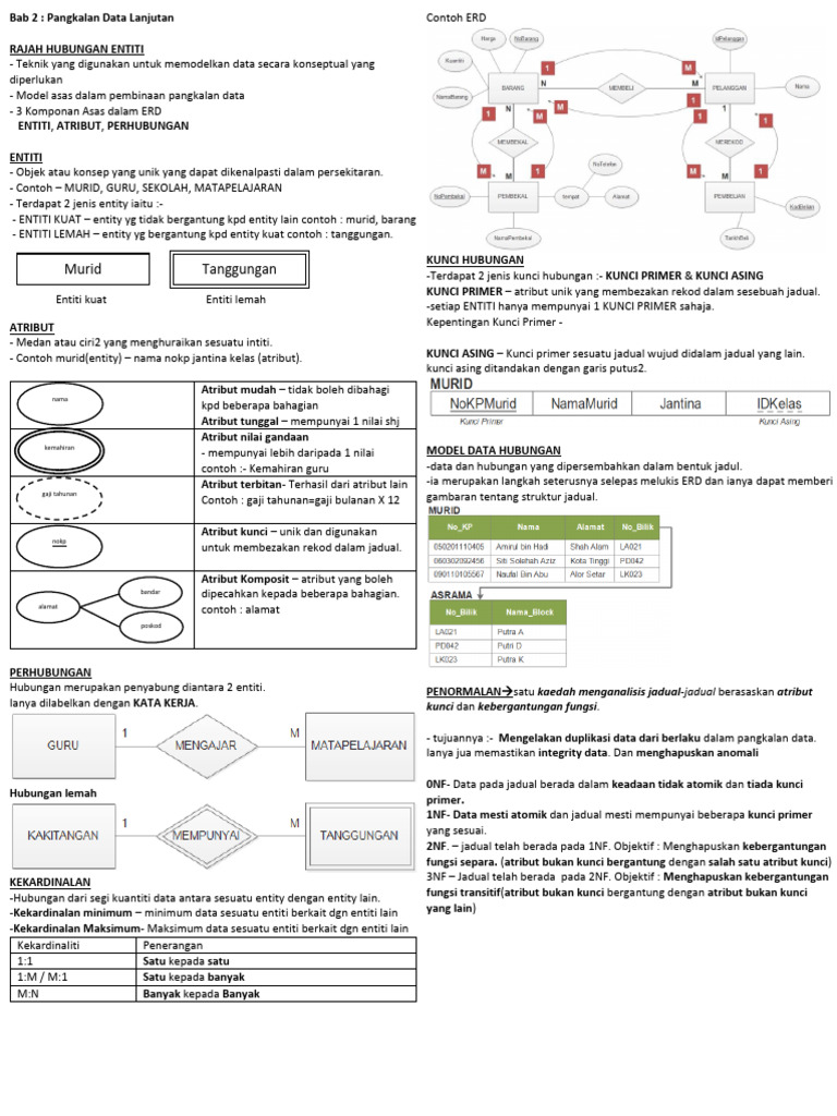 Bab 2 Pangkalan Data Lanjutan Baru | PDF