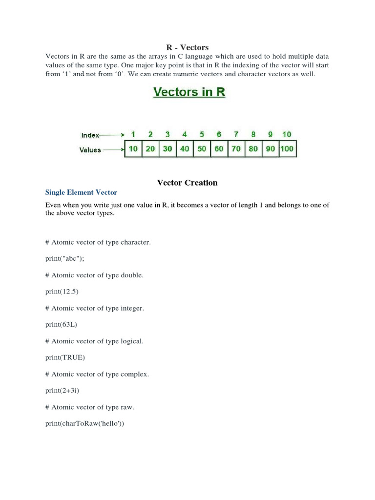 IDS - Unit 3 - 5 | PDF | Computer Programming | Mathematics