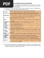 Ashamnu Prayer | PDF | Yom Kippur | Jews And Judaism