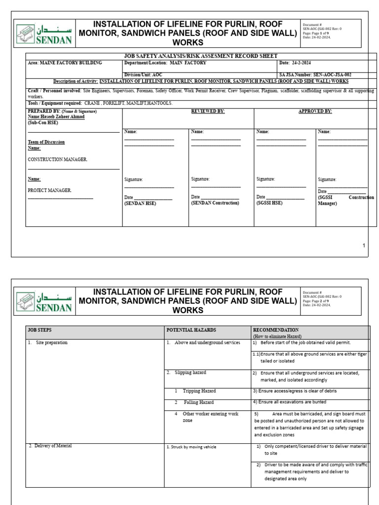 JSA for Lifeline Installation Safety | PDF | Risk