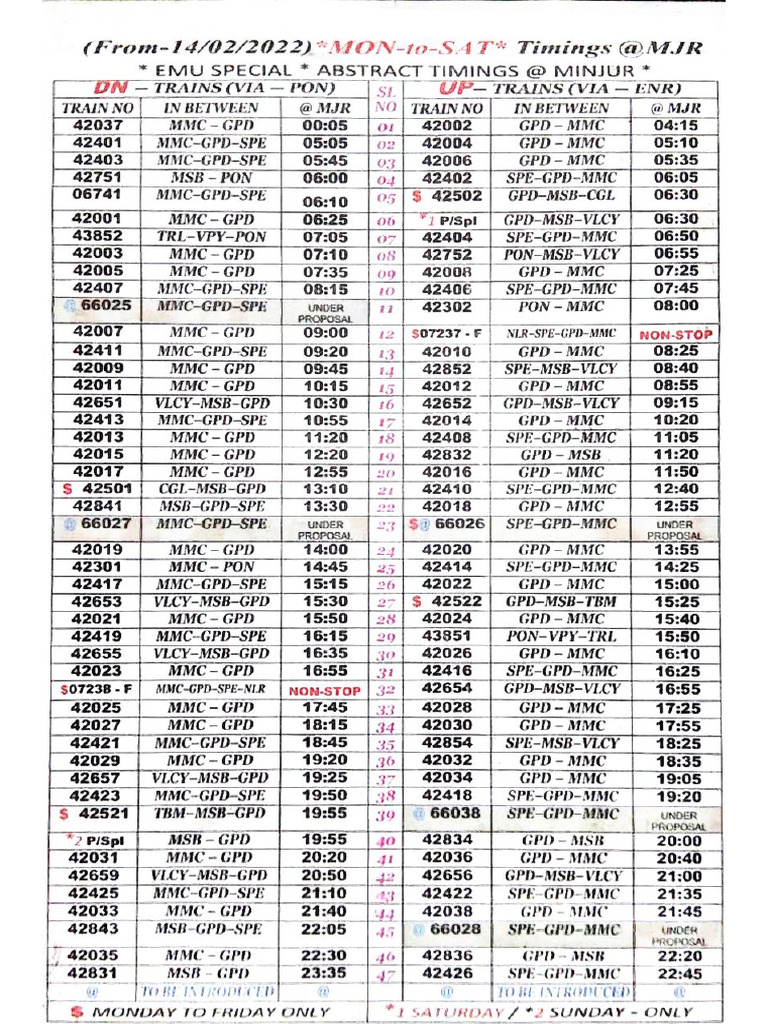 Train Timing | PDF