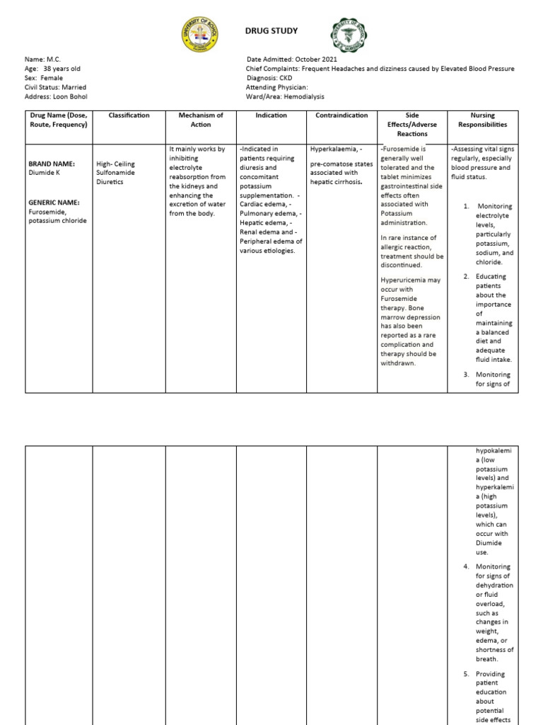 Drug Study Er | PDF | Myocardial Infarction | Medical Specialties