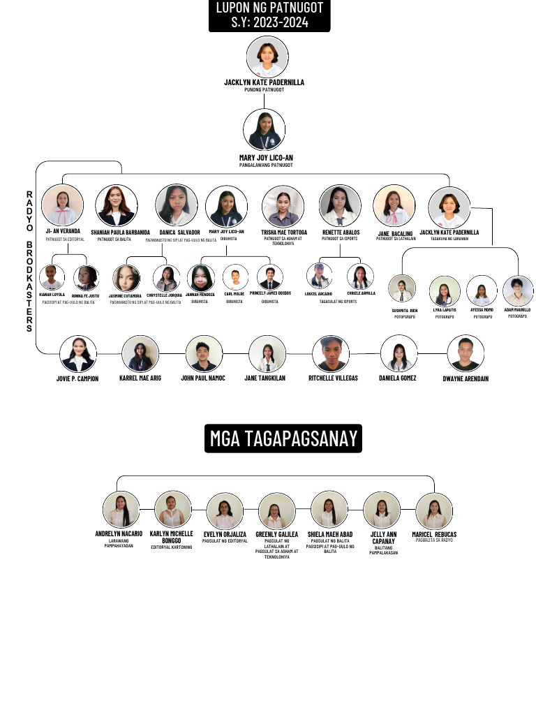 Beige Minimalist Lines Family Tree | PDF