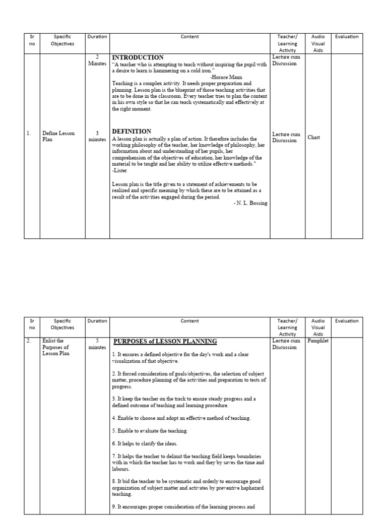 Lesson Plan | PDF | Lesson Plan | Teachers