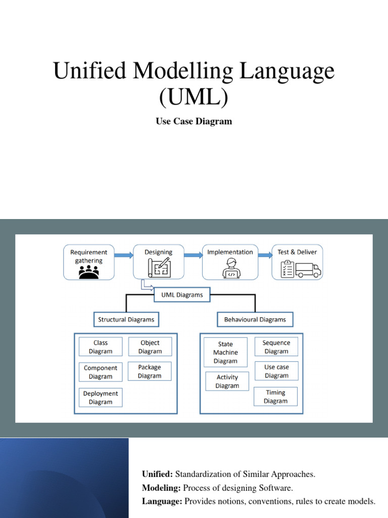 Software Engineering Lecture5 1 | PDF | Use Case | Unified Modeling Language