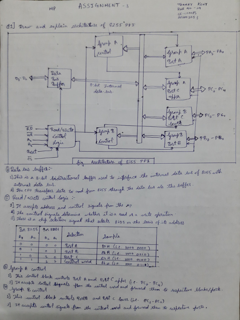 MP Assignment-3 | PDF MP Assignment-3 | PDF