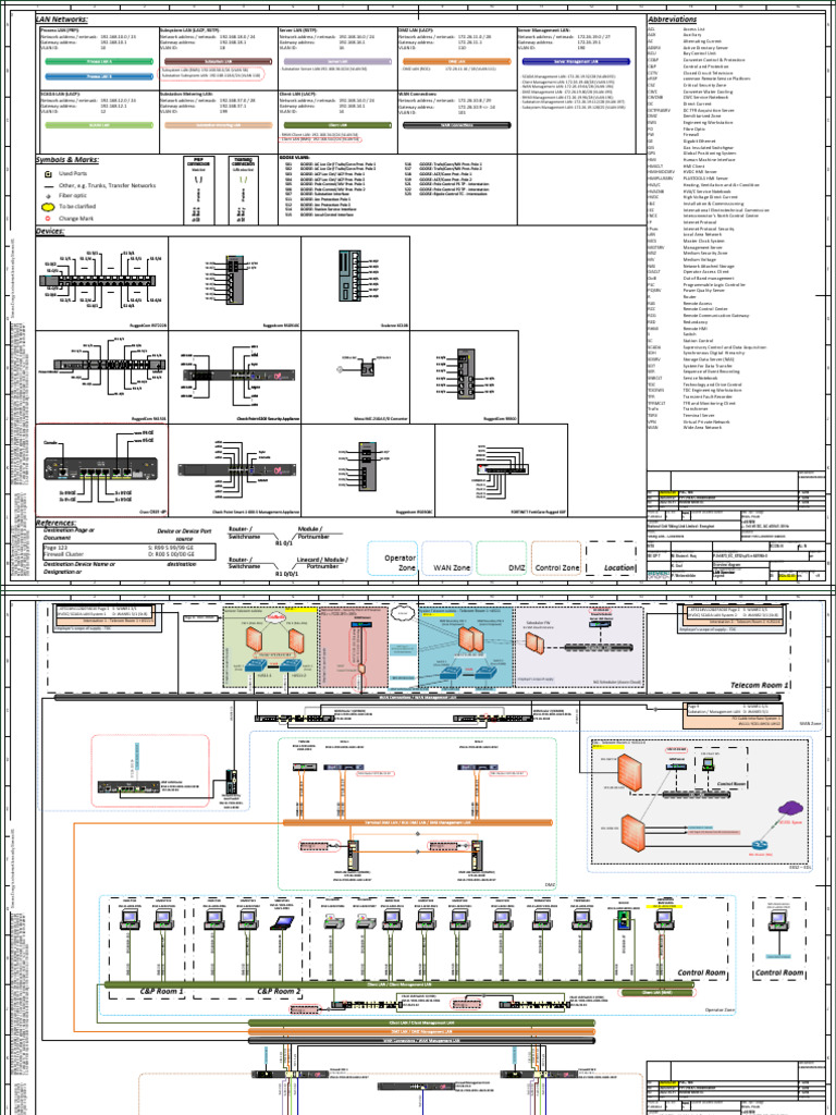 P-015873 EC XF321 VL11 EFA010 05 Work | PDF | Networking Standards | Computer Networking