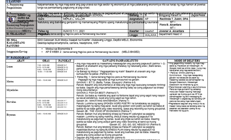 Gabay NG Guro-Q4-Ap9-Week-2-Mrs - Sallar | PDF
