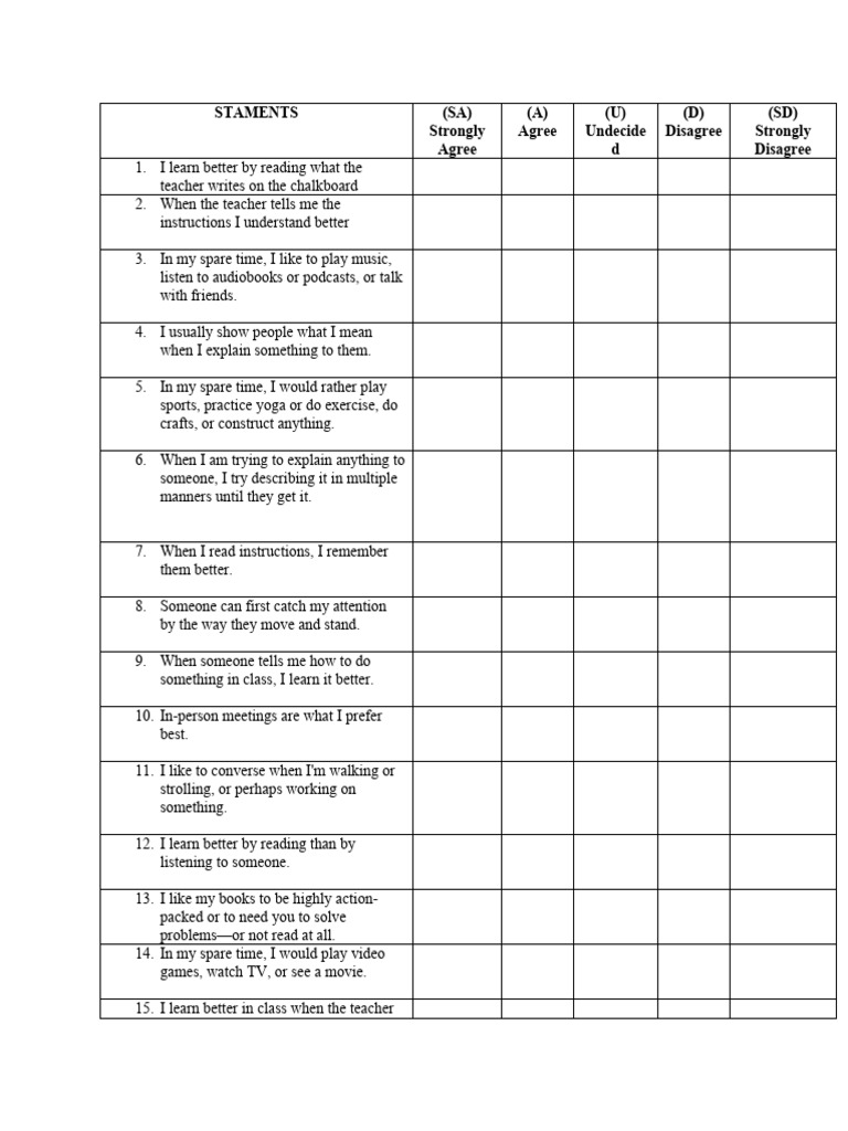 Preferred Learning Style Questionnaire | PDF | Lecture | Behavior ...