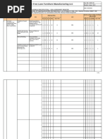 LOTO Checklist | PDF | Workplace | Working Conditions