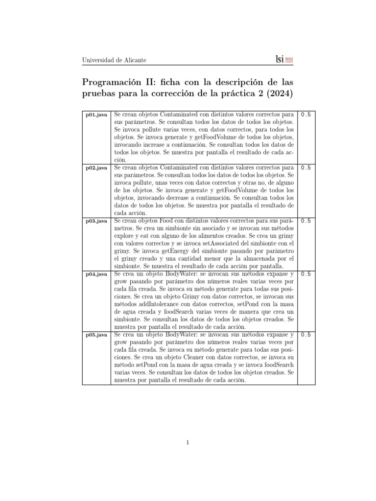 Ficha P2 | PDF | Java (lenguaje de programación) | Computación concurrente