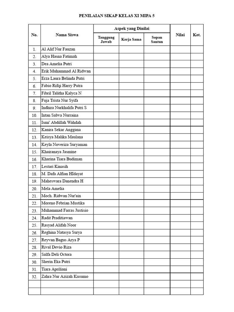 Format Penilaian Sikap | PDF