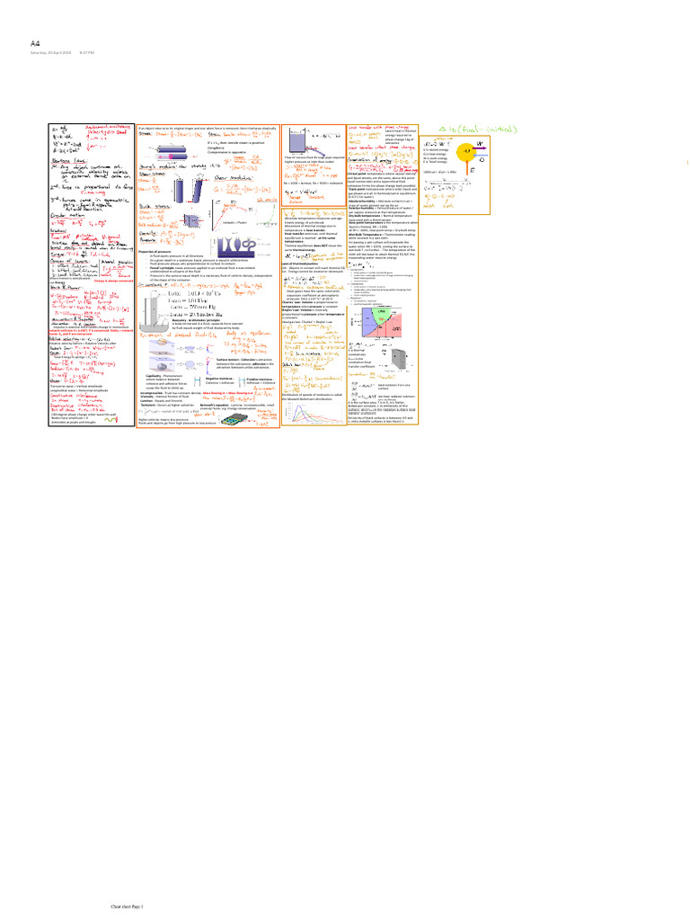 PHSI191 Cheat Sheet Mk.1 | PDF | Temperature | Humidity