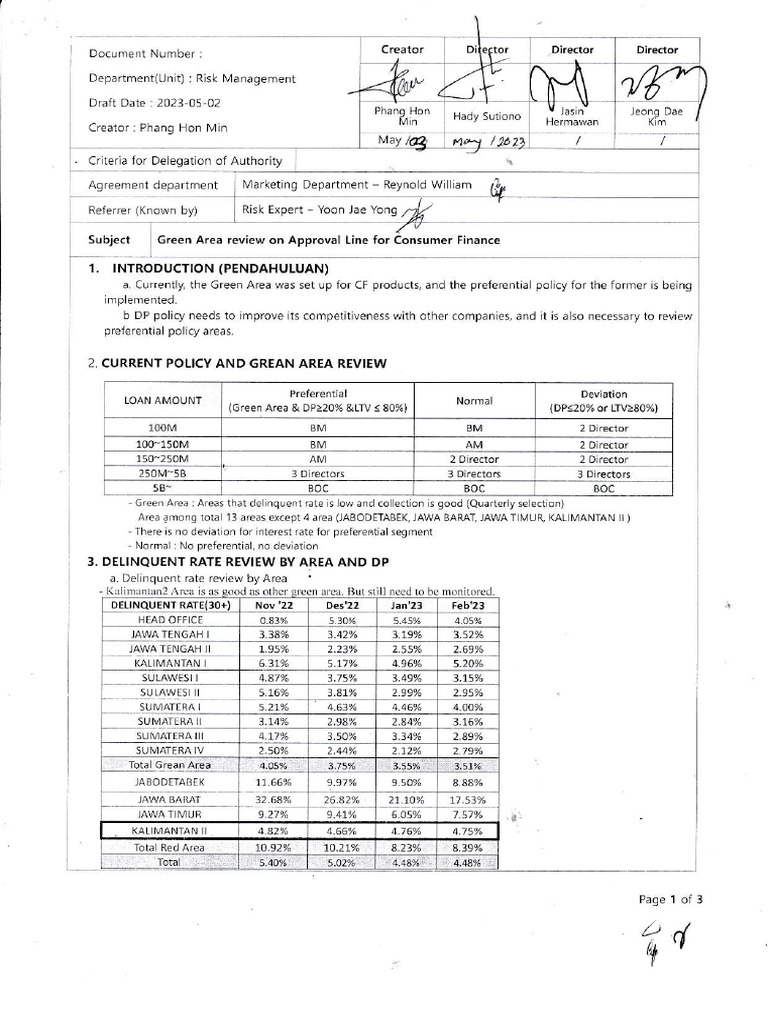 Memo Marketing Approval Line For Consumer Finance | PDF