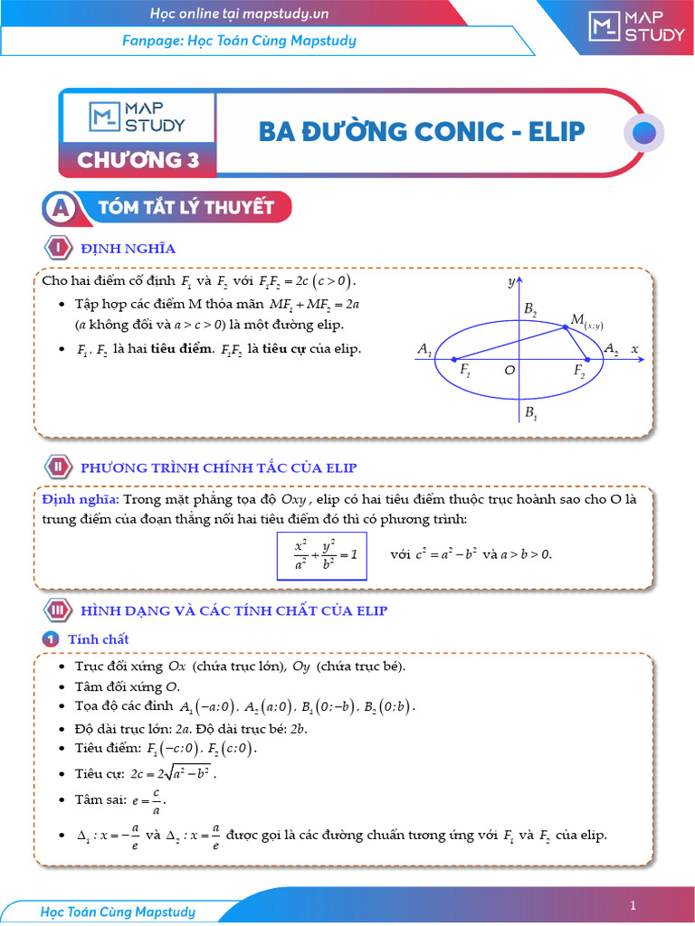 Ba Đư NG Conic - Elip | PDF