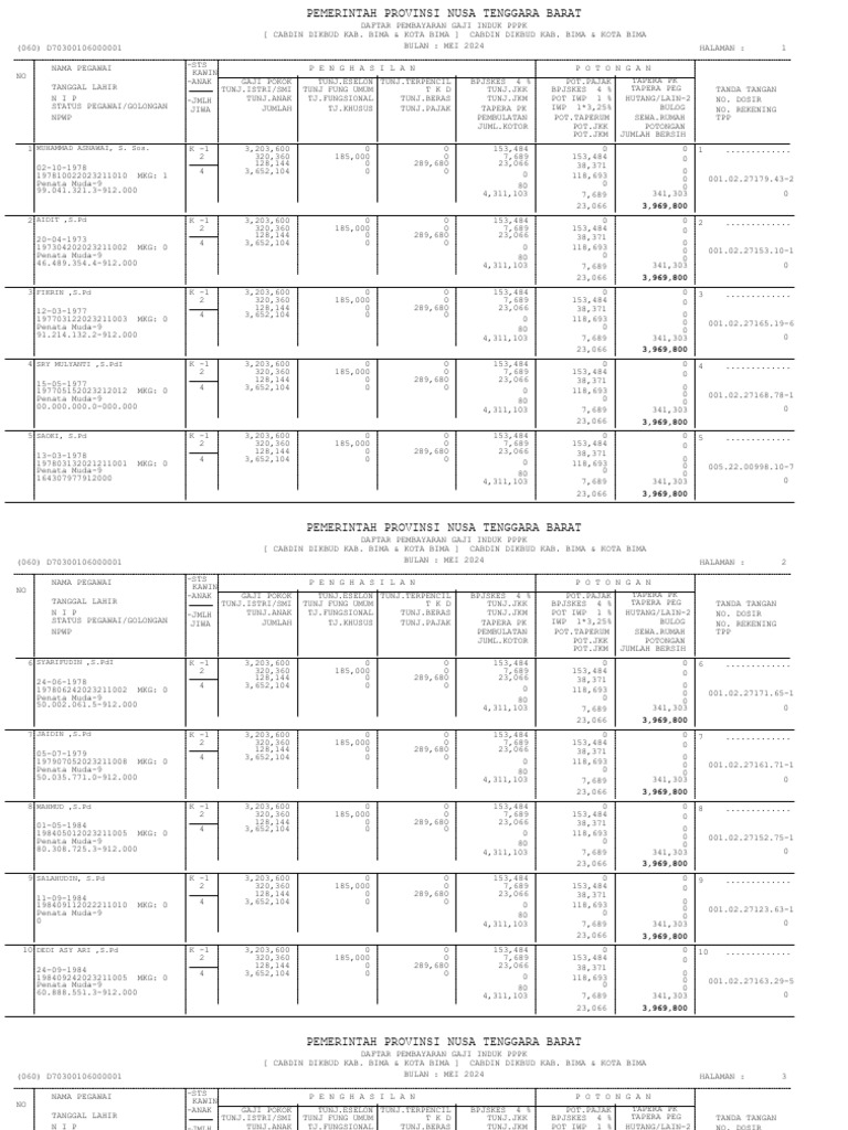 Bima Revisi Final p3k | PDF