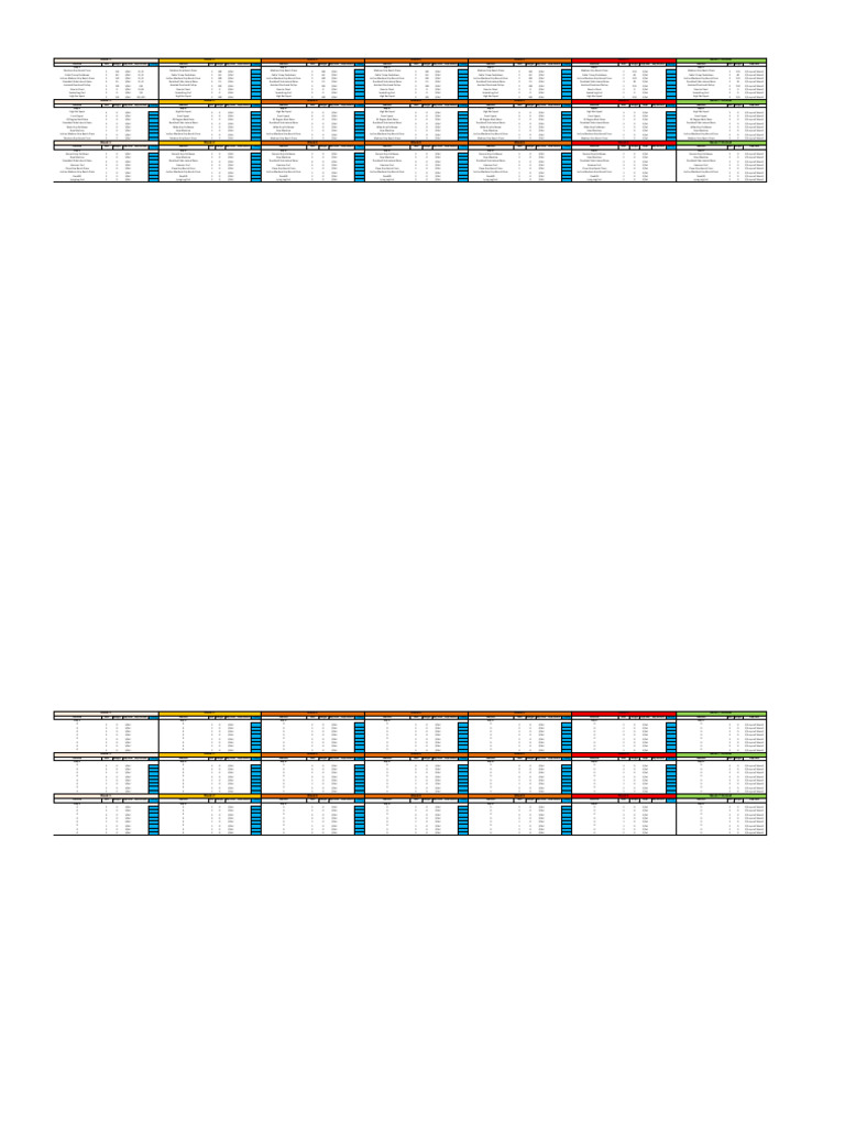 3 Day Split | PDF | Management Of Obesity | Physical Exercise
