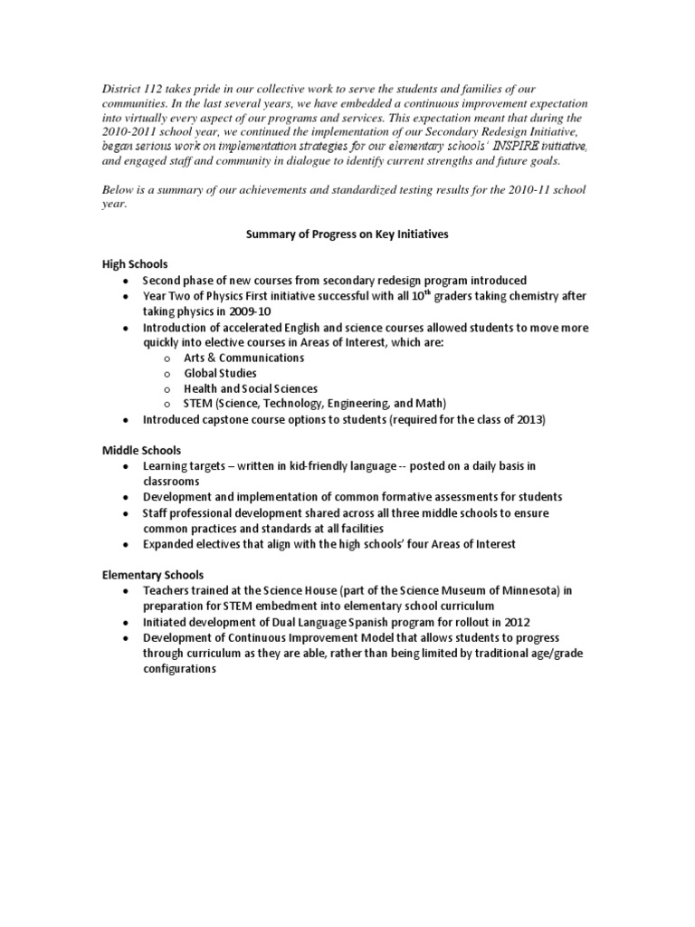 Curriculum Report Summary | Secondary School | Standardized Tests
