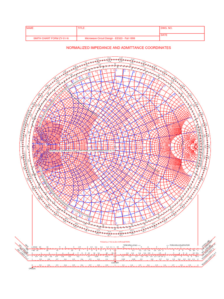 Smith Chart | PDF | Electrical Engineering | Infographics