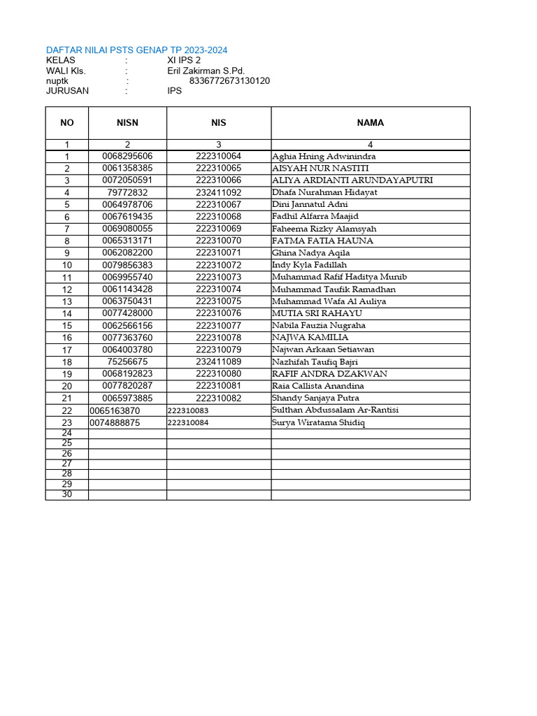 Format Rapor PSTS 11 IPS | PDF