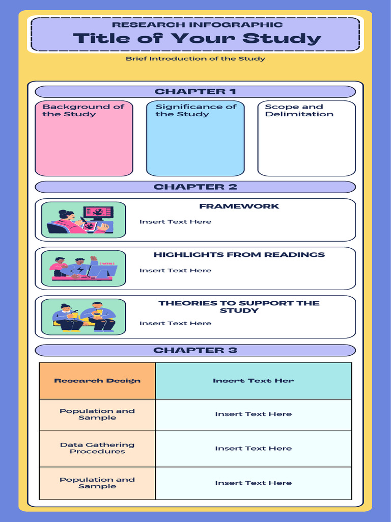 Sample Research Infographic | PDF