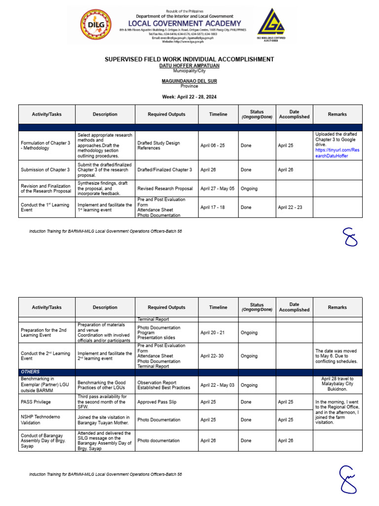 Individual Accomplishment Report 10 | PDF | Methodology | Procedural Knowledge