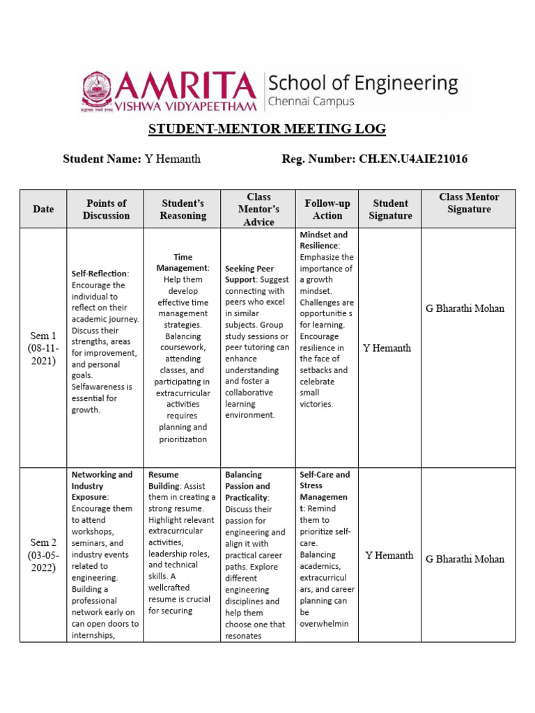 21016 Counselling Report Pdf Mentorship Psychological Resilience