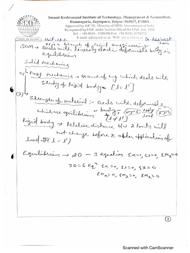 Unit 1&2 SOM Notes | PDF