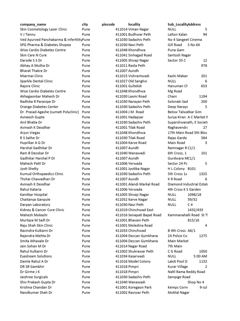 Doctor Data For Pune Location 3 | PDF | Medicine | Plastic Surgery