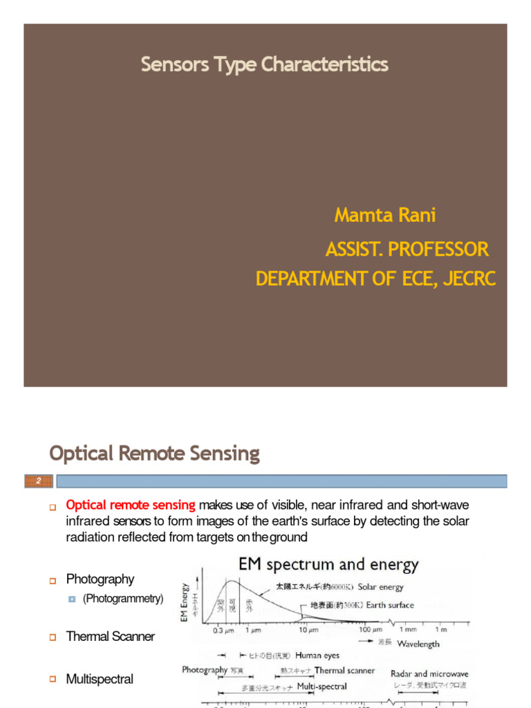 Unit 8 | PDF | Image Resolution | Optics