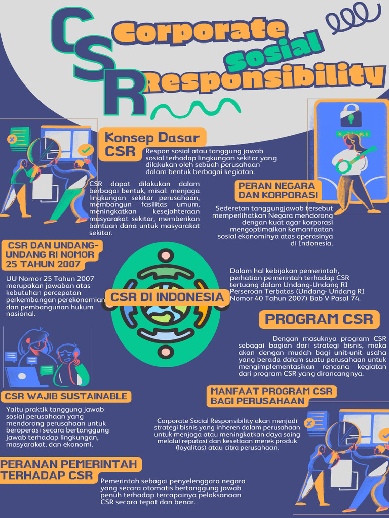 Kelompok 7 - Infografis | PDF